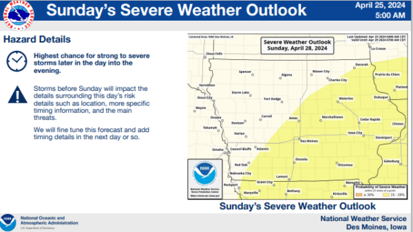 Weather Service Office Updates Severe Weather Possibilities | KWBG ... Weather Service Office Updates Severe Weather Possibilities | KWBG ...